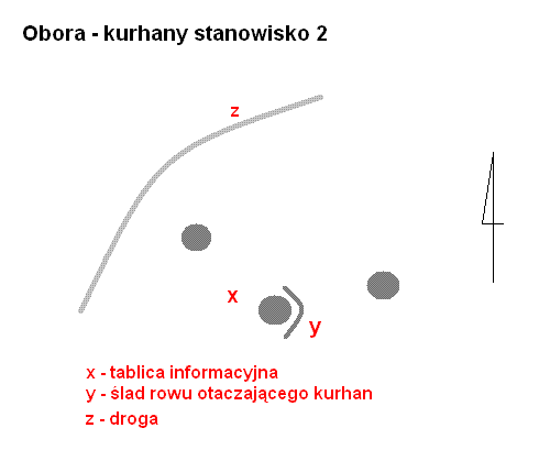 Zobacz wątek - Racibórz Obora, kurhany • Eksploratorzy
